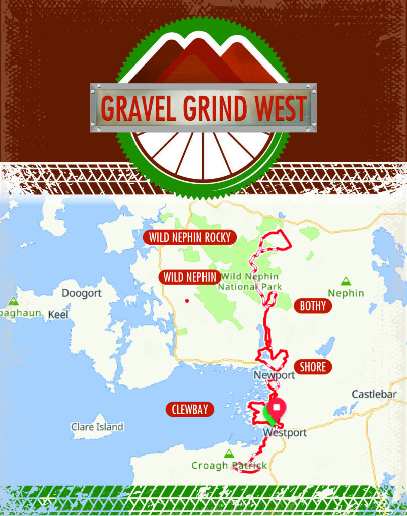 Gravel-Grind-Route-Map-2023- RaceFace